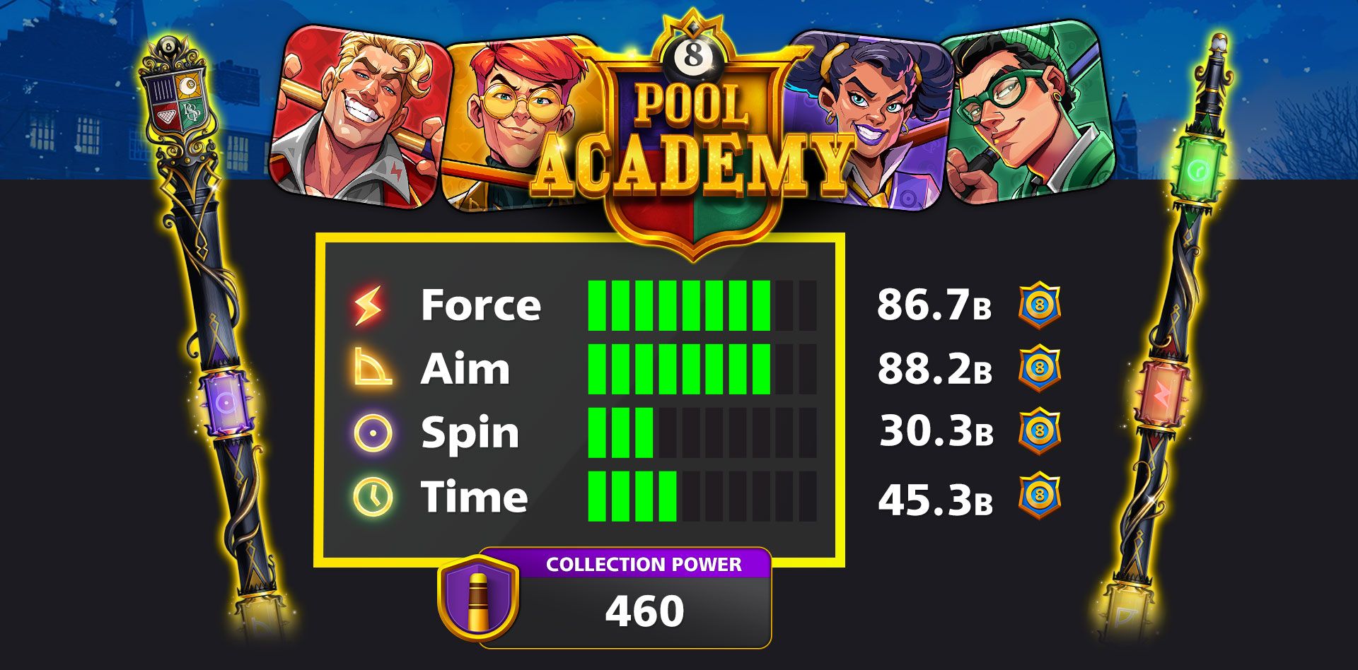 8 Ball Pool - Pool Academy Scoreboard